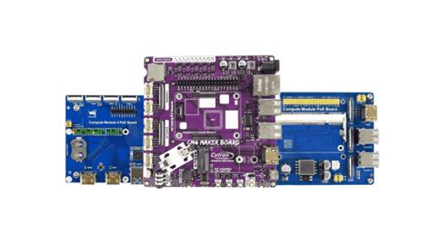 Mạch Phát Triển Mạch Phát Triển