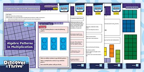 Algebra Patterns In Multiplication Resource Pack Twinkl