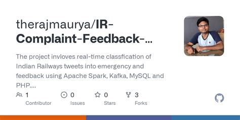 Github Therajmaurya Ir Complaint Feedback Management System The Project Invloves Real Time