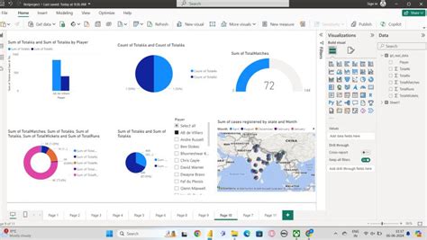 Pscmr Datavisualization Powerbi Dataanalytics Internship Excel Aimers Aimersociety