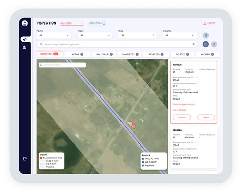 Remote Sensing 101 From Sputnik To Hyperspectral And Why It Matters For Core Industries Aidash