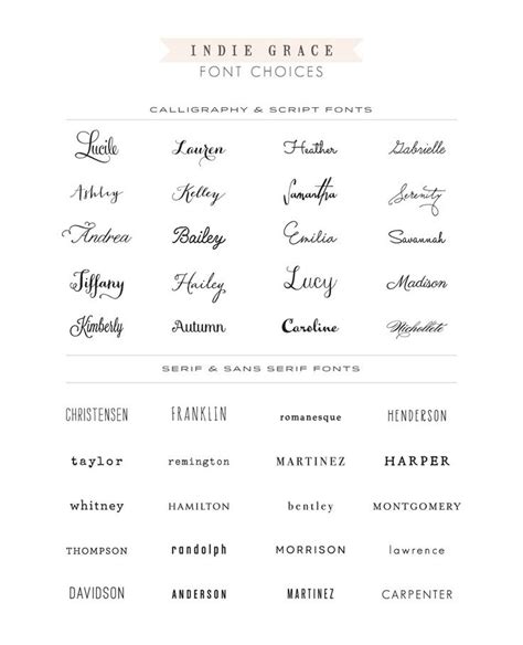 The Name Cody In Cursive