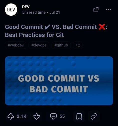 Afnan Hussain On Linkedin Github Blog Git