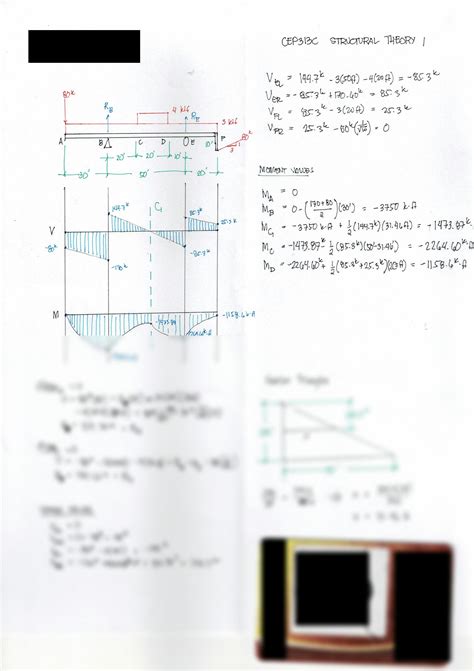 Solution Structural Theory 1 Analysis Of Internal Forces In Statically