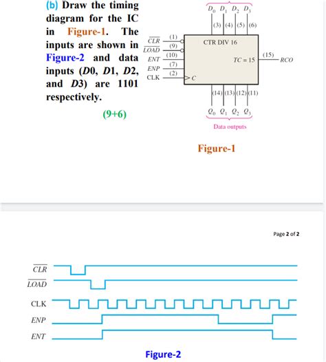 Solved Do D D₂ D₂ 4 5 6 1 9 10 Ctr Div 16 15