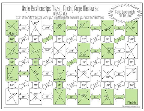 Angle Relationships Worksheet Finding Angle Measures Maze Activity Angle Relationships