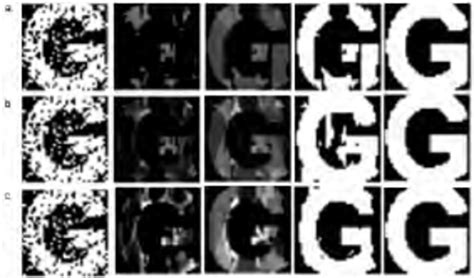 4 Average Minimum Hamming Distance For The Three Frequency Based