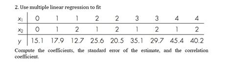 solved 2 use multiple linear regression to fit 2233 4 4 2