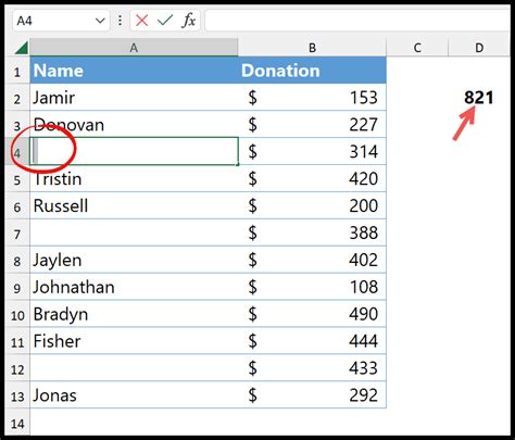 Sum Based On Blank Values SUMIF Emplty Cells