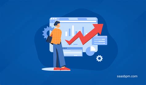 How To Choose An Effective Sales Methodology Saas Bpm