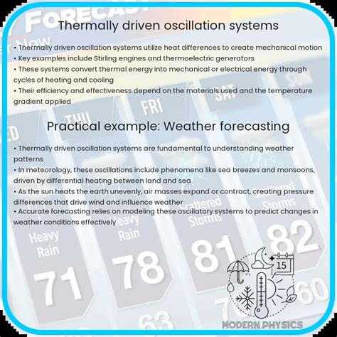 thermally driven oscillation efficiency design and applications