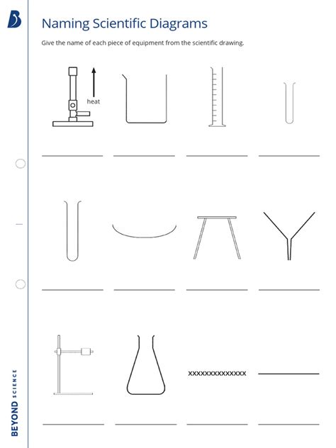 Naming Scientific Diagrams Worksheet Pdf