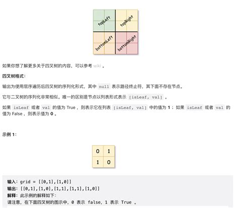 算法题解 建立四叉树 《leetcode》 极客文档