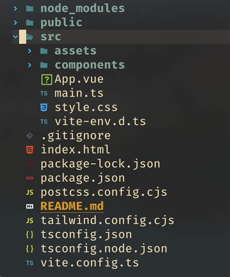 One Icon Is Not Showing Up Rneovim