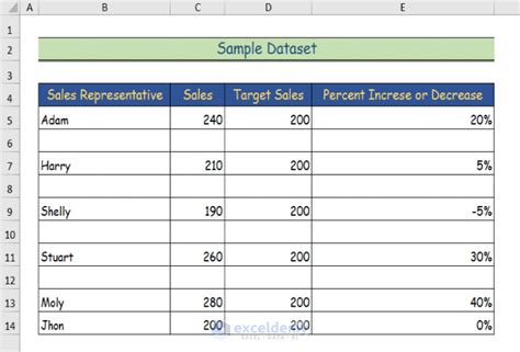 How To Remove Unused Cells In Excel 8 Easy Ways Exceldemy