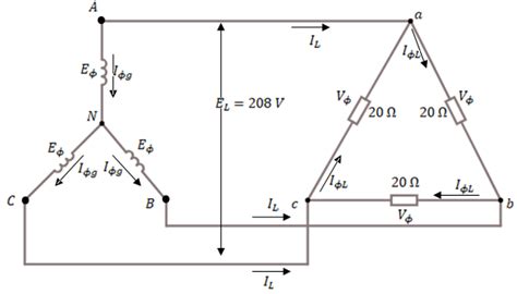 a balanced delta load having a 20 omega resistance in quizlet
