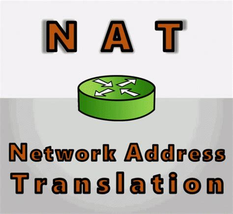 Nat Series Intro Graphic Practical Networking Net