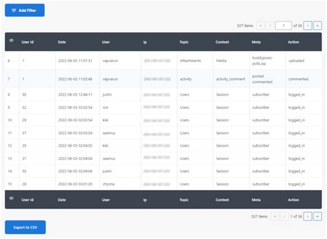 Buddypress Statistics Wbcom Designs