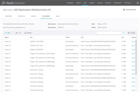 Simplifying Operations Through Enhanced Observability And Data