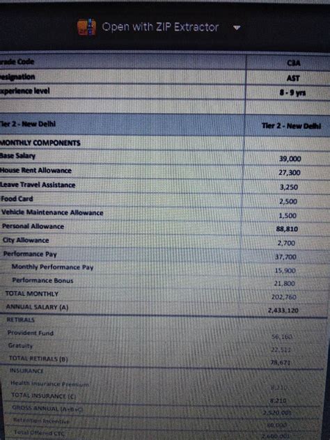 Hello Fishes How To Check TCS PF Statement In EPFO Portal It Is Not Visible To Me I Am New In