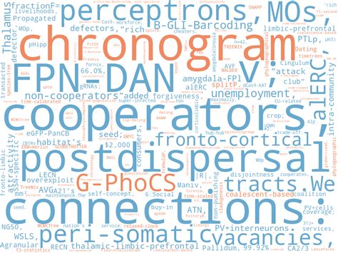 preprint similarity search