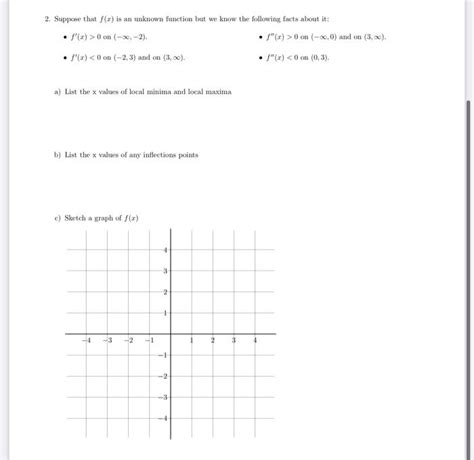 Solved For The Following Functions Find I The Chegg