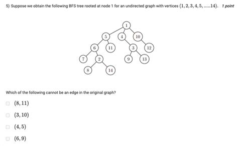Solved 5 Suppose We Obtain The Following Bfs Tree Rooted At
