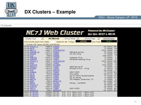 PPT DX University Bryce Canyon UT 2012 PowerPoint Presentation Free Download ID 2466393