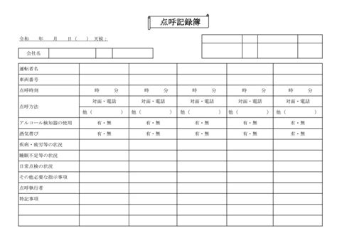 製造業などに使える書き方が簡単シンプル作業手順書「excel・word・pdf」フォーマットとなります。ダウンロードする