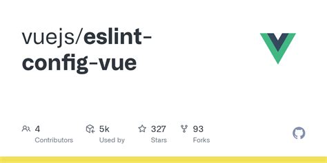 github vuejs eslint config vue