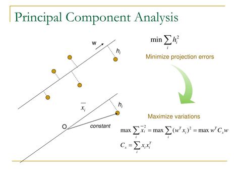 Ppt Chapter 15 Classification Of Time Embedded Eeg Using Short Time Principal Component