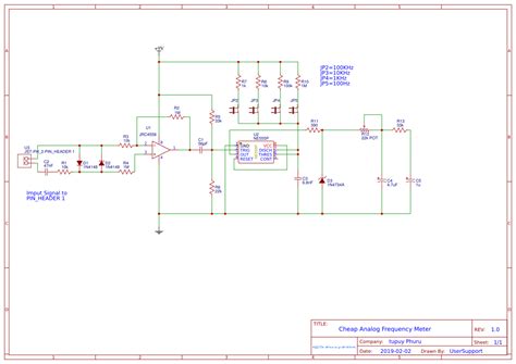 Analog Frequency Meter Platform For Creating And Sharing Projects