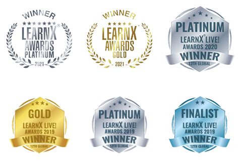 Learning Management System For IMC Learning Suite LMS LXP