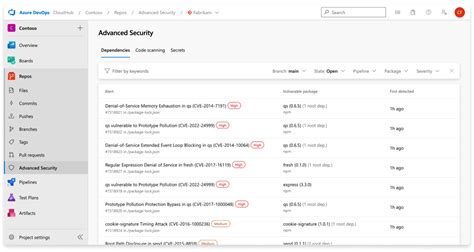 Github Advanced Security For Azure Devops Praktik Group
