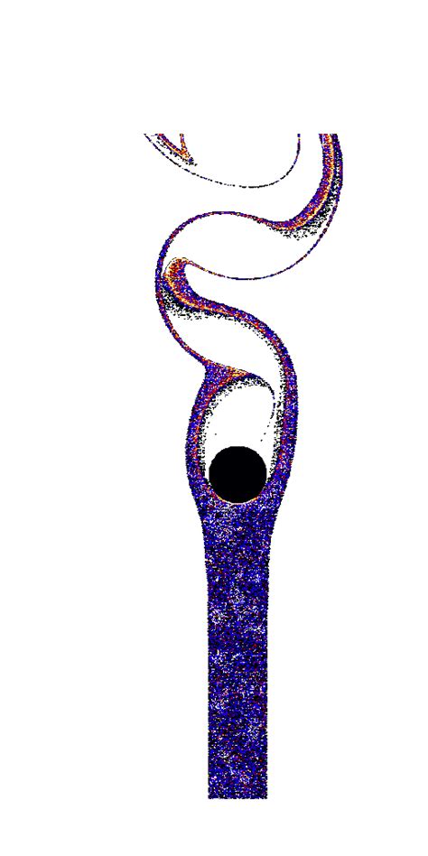 snapshot of particle number density for simulation with re 400 and download scientific