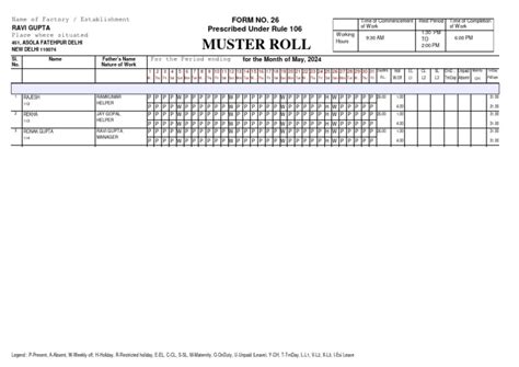 Ravi Gupta Muster Roll 05 2024 Pdf