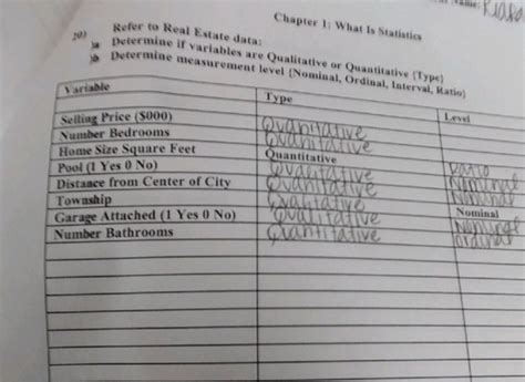 Solved Can Someone Check My Work And Give Answers If They Chegg Com