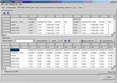 Column Rearrangement The Top Panels Show A Preview Of The Source Download High Quality