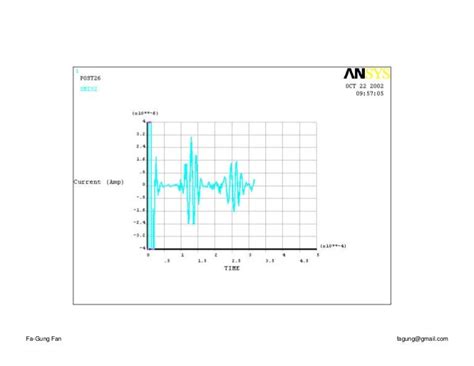 Pulse Echo Simulation