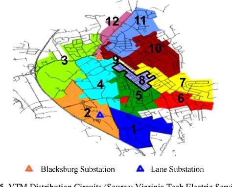 Figure 1 From Intelligent Distributed Autonomous Power Systems Idaps Semantic Scholar
