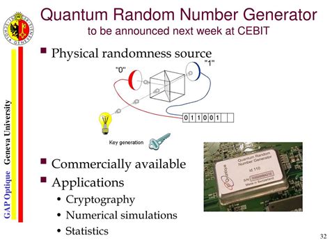Ppt Quantum Communication Nicolas Gisin Powerpoint Presentation Free Download Id5198678