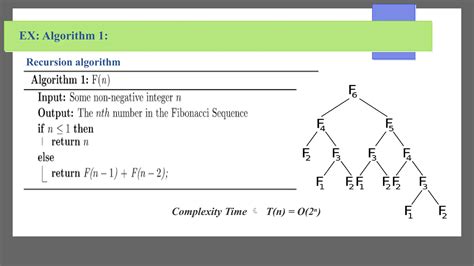 Algorithmsdesignpowerpointslidespptx
