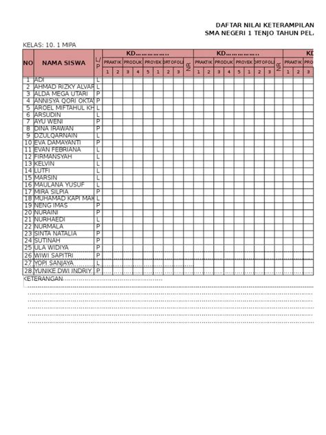 Format Penilaian Keterampilan Pdf