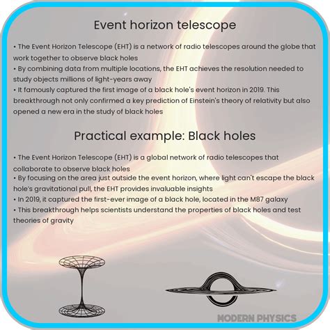 Event Horizon Telescope Breakthroughs Images And Insights