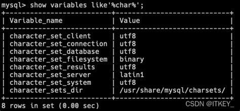 命令行mysql 中文乱码解决mysql命令行中文乱码 Csdn博客