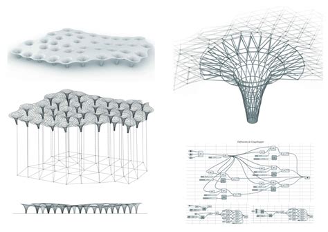Clusters Architectural Design Archive By Dpa