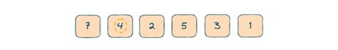 Find Kth Largest Element In An Array C Java Python