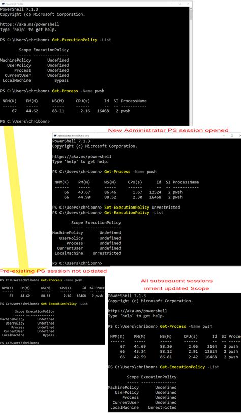 Understanding Powershells Executionpolicy And Scope Functionality