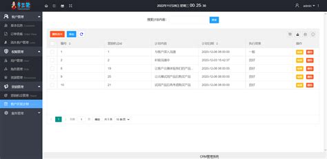 基于ssm springboot《crm客户关系管理系统》实战开发教程 附文档及源码 博观而约取，厚积而薄发的技术博客 51cto博客