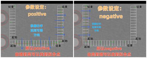 官方例程学习分享 apply metrology model applymetrologymodel csdn博客